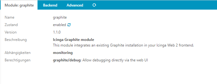 Graphite, Graphite-Web & Icinga Modul for Graphite – Heikos tolle Tips Parade – Spezial